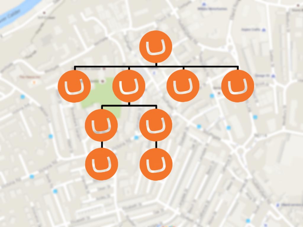 Create a Sitemap Page with Umbraco 7